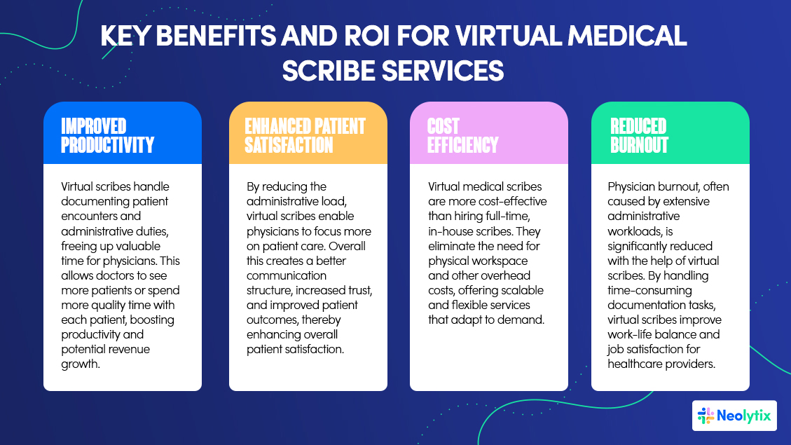 Benefits Of Virtual Medical Scribe Services For Practitioners Benefits Of Virtual Medical Scribe Services For Practitioners